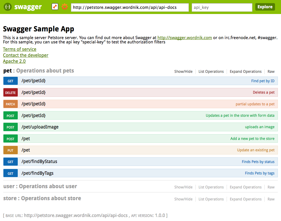 document your REST interfaces with style: Swagger – schrankmonster blog