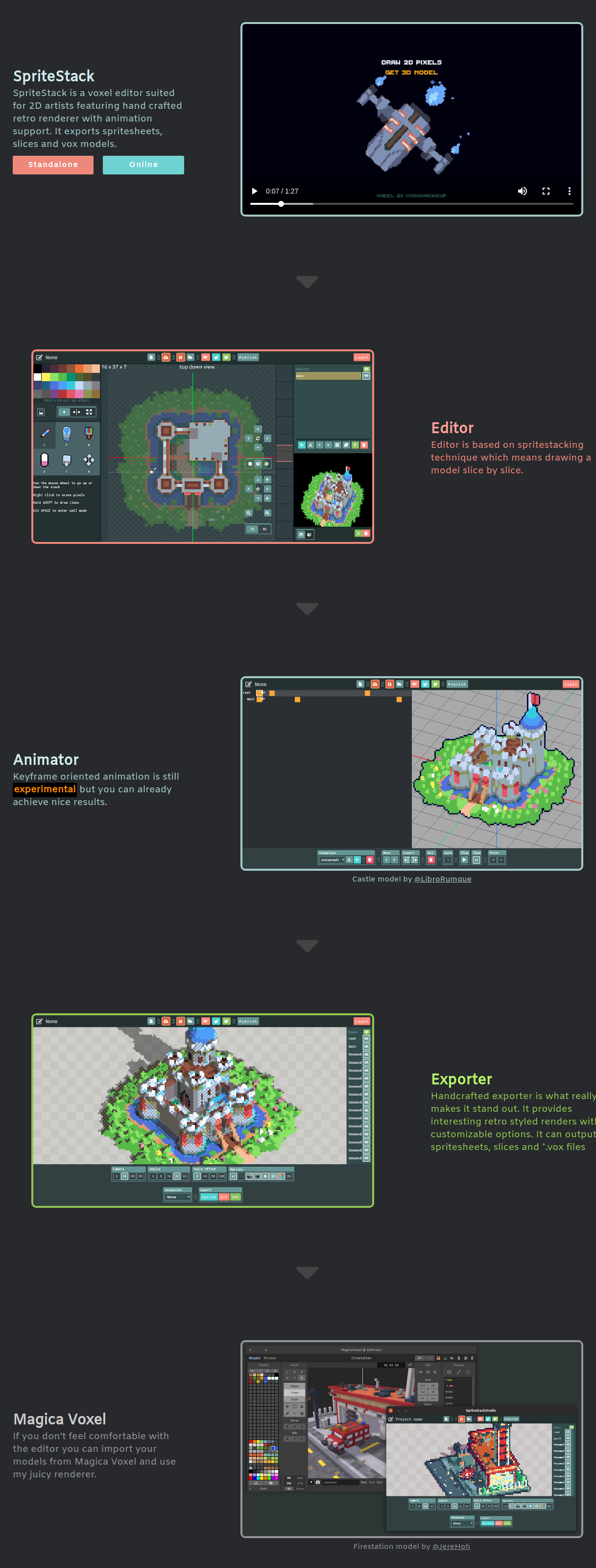 get your voxels done properly: SpriteStack – schrankmonster blog