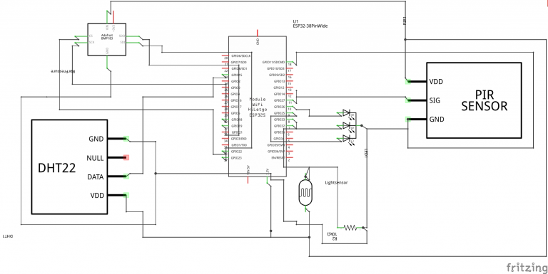 Multi-Sensor board progress – schrankmonster blog