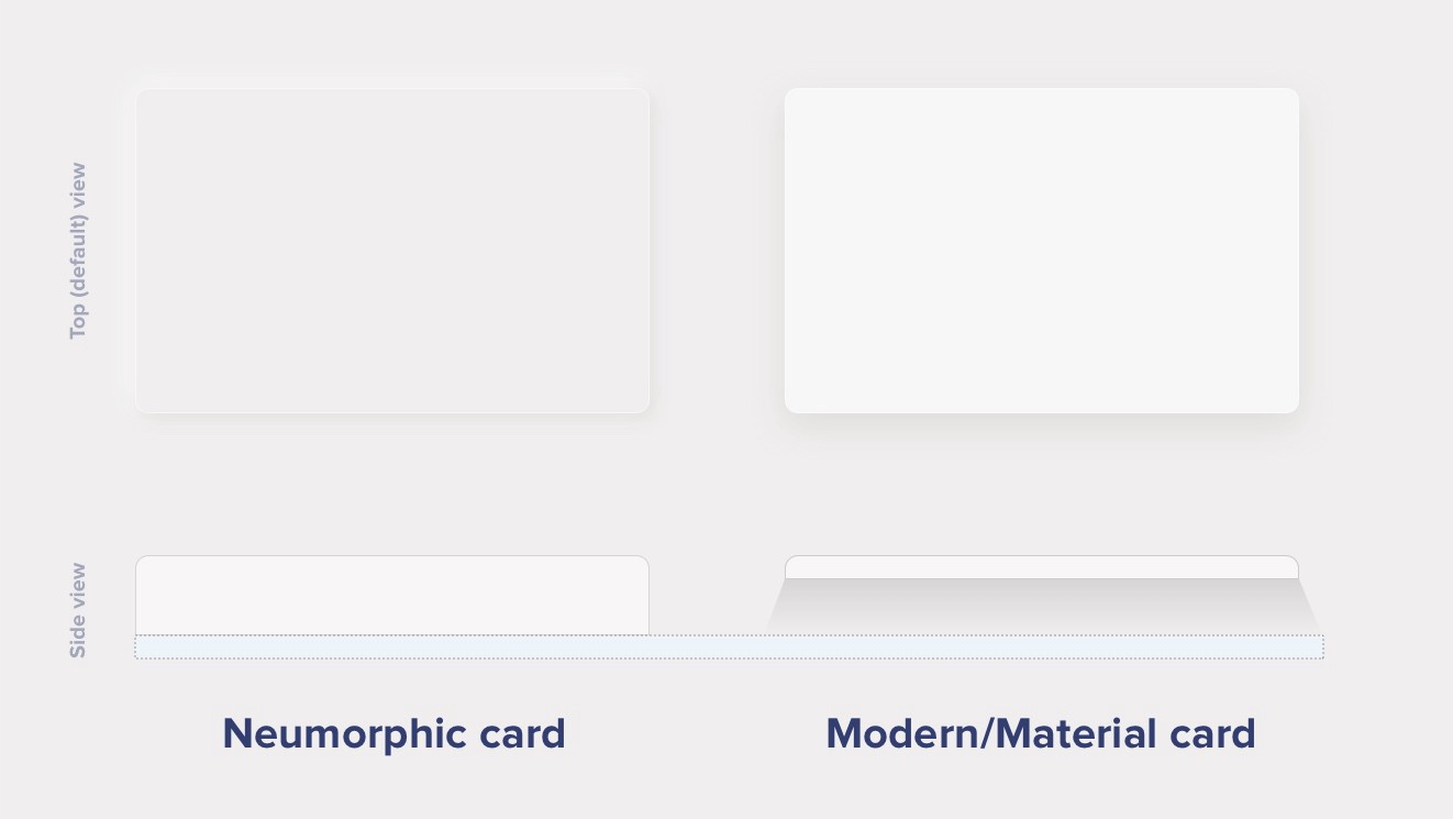 Neumorphism is upon us! – schrankmonster blog